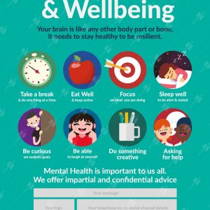 Mindfulness & Wellbeing Poster | Supporting Mental Health in the UK
