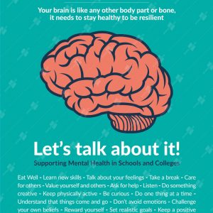 Mindful Thinking Poster - posterpod Supporting Mental Health in the UK